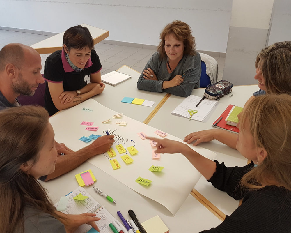 Design Thinking for teachers – The Design School for Children